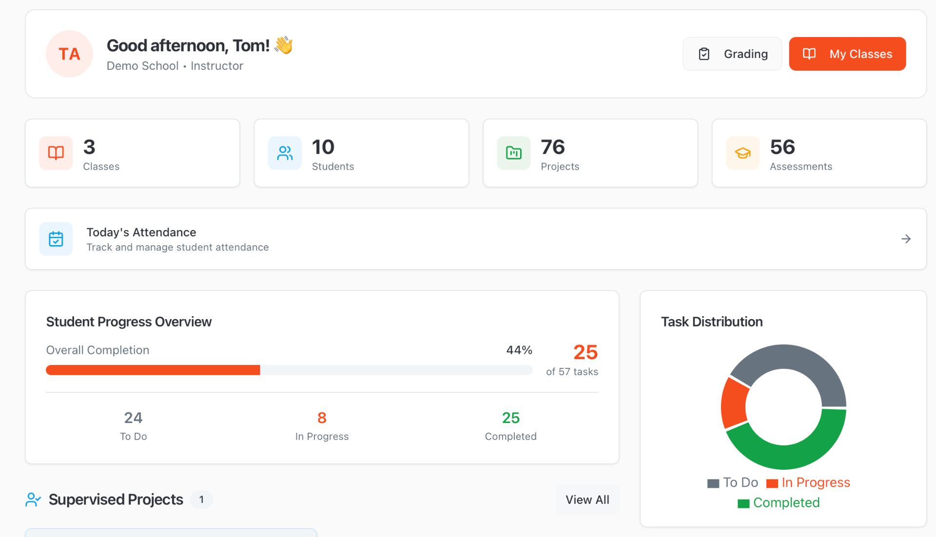 SchoolWorx Agile – Agile Learning Tools for Schools